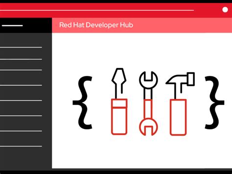 Red Hat Presenta Red Hat Developer Hub Para Fomentar La Productividad