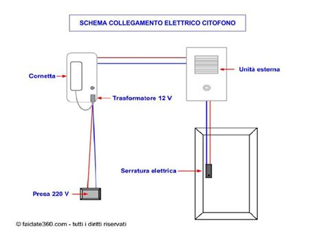 Schema Elettrico Citofono Extel Fare Di Una Mosca