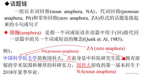 自然语言处理（第125课 篇章分析）自然语言处理层次的篇章分析 Csdn博客