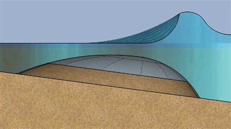 The Future Of Artificial Reef Technology Airwave