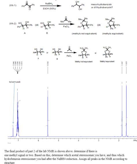 Solved Reduction Of Benzil To Hydrobenzoin Using Nabh 4