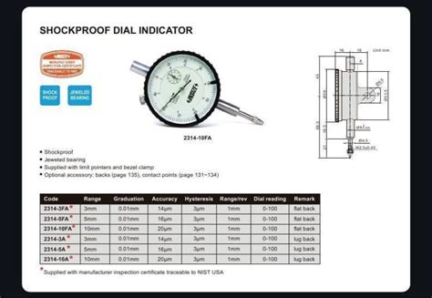 Shockproof Dial Indicator Lug Back Panda Engineering Supplies