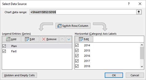 How To Add Deviations Into Your Chart Microsoft Excel 365