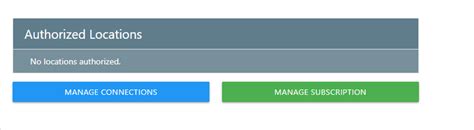 What Happend To Dashboards SharpTools Io Web SharpTools Community