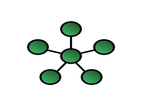 network topology netstech knowledge about technology and it system