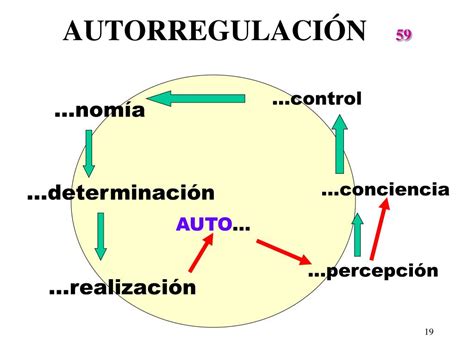 PPT COMPRENSIÓN DE LA EDUCACION PowerPoint Presentation free download ID