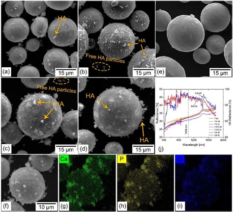 e sem micrographs of a 1 m b 1 n c 2 5 m d 2 5 n