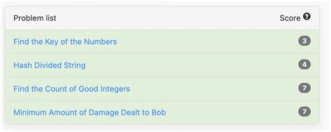 prateek goel on linkedin leetcodechallenge weekly rank learning