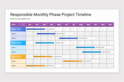 Responsible Timeline Powerpoint Template Nulivo Market