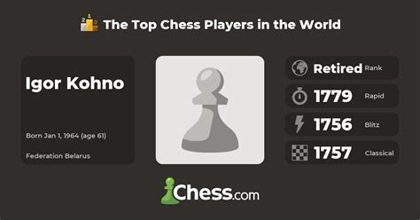 Igor Kohno Top Chess Players