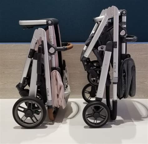 UPPAbaby Cruz V2 Stroller [2025 Review] Pros and Cons
