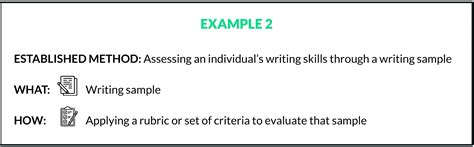 What How A Formula For Skills Validation Methods Education Design Lab