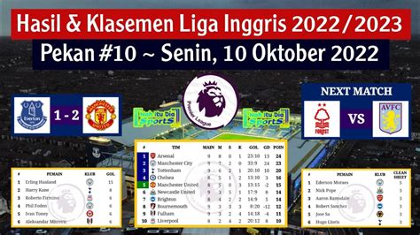Hasil Liga Inggris Tadi Malam Everton Vs Manchester United Klasemen