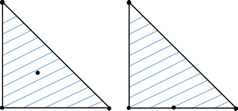 figure 2 from the logarithmic quot space foundations and