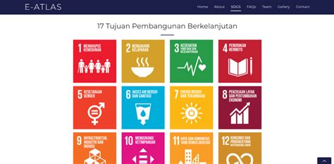 Atlas Indonesia Sdgs Map Gis Faraaz