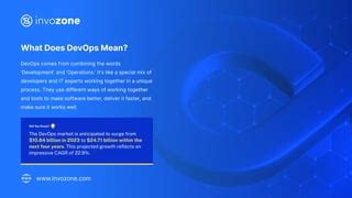 Best Programming And Scripting Languages For Devops Excellence Ppt