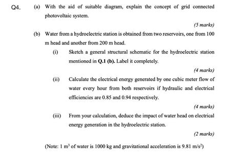 Solved Q4 A ﻿with The Aid Of Suitable Diagram Explain