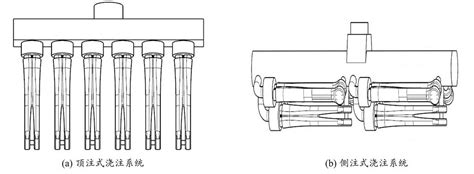 Investment Casting Process Design And Simulation Optimization Of Titanium Alloy Castings Zhy