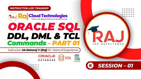 Session 1 Oracle Sql Ddl Dml And Tcl Commands By Raj Cloud Technologies Oracle