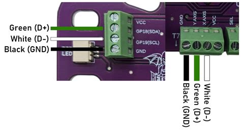 Controller Authentication Upgrade Kits Only Retrocultmods