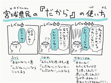 「宮城の方言の「だから」です 」相澤いくえ🍍ラフォーレ8日からの漫画