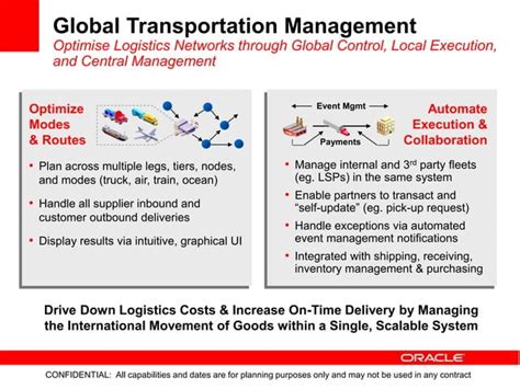 Oracle Scm Presentationppt