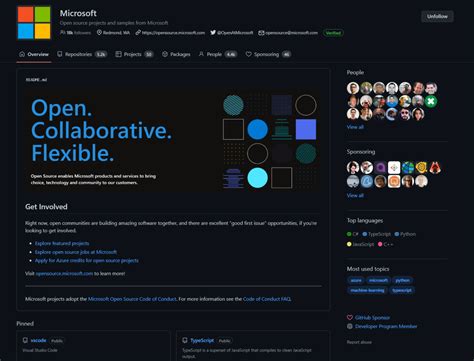 Github Organization Readme Md