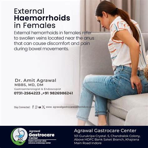 Dr Amit Agrawal Agrawal Gastrocare Center Indore On Linkedin