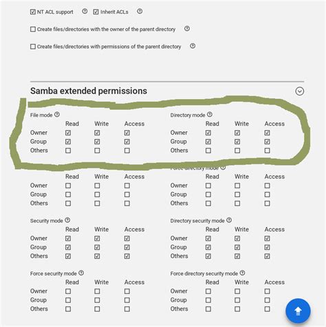 Share Permissions Ucs Univention Corporate Server Univention Help
