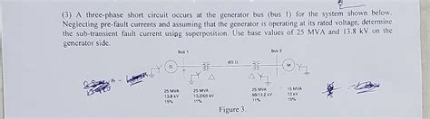 Solved 3 A Three Phase Short Circuit Occurs At The