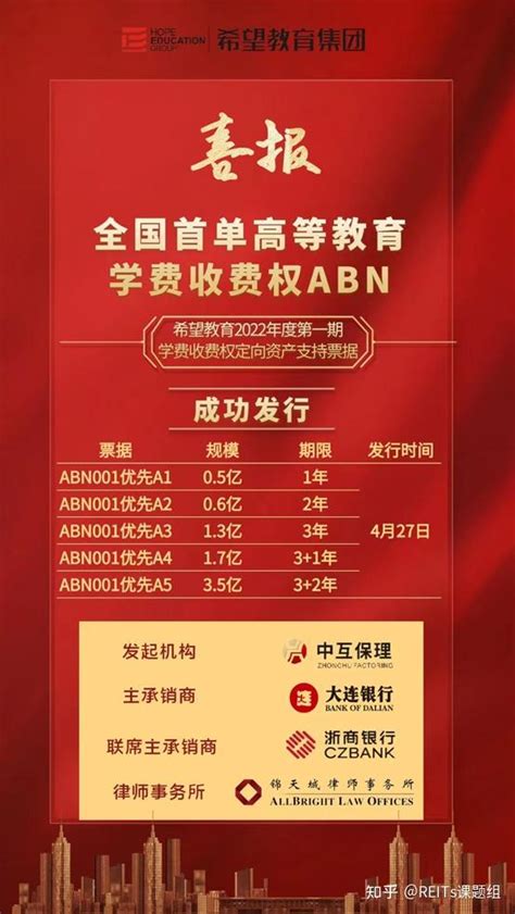 全国首单高等教育学费收费权 希望教育定向资产支持票据abn 知乎
