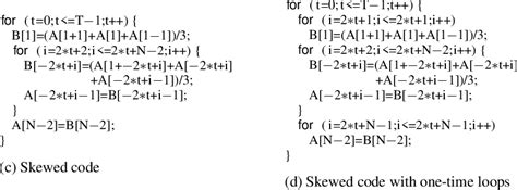 Figure 3 From Parametric Multi Level Tiling Of Imperfectly Nested Loops Semantic Scholar