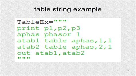Audio Programming In Python 19 Function Tables