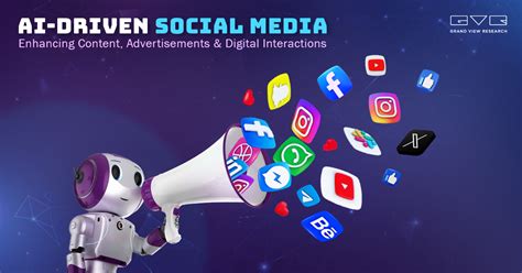 Ai Driven Social Media Enhancing Content Advertisements And Digital