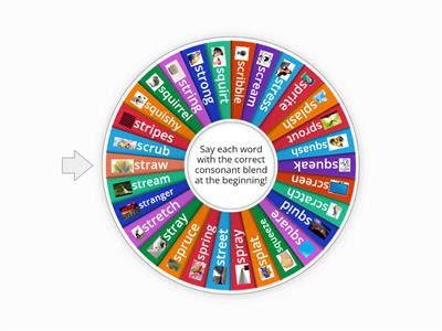 Str Scr Spl Squ Spr Teaching Resources
