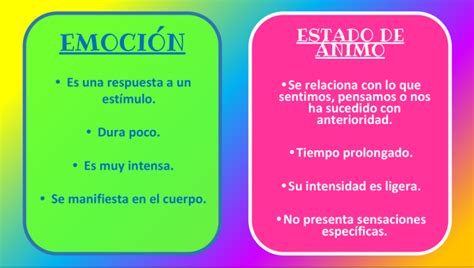 El tren del estado de ánimo Nueva Escuela Mexicana Digital