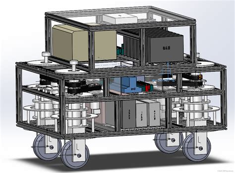 全方位移动机器人 Solidworks 转 Urdf 并在 Rviz 中仿真 Solidworks导出的urdf Mesh Csdn博客