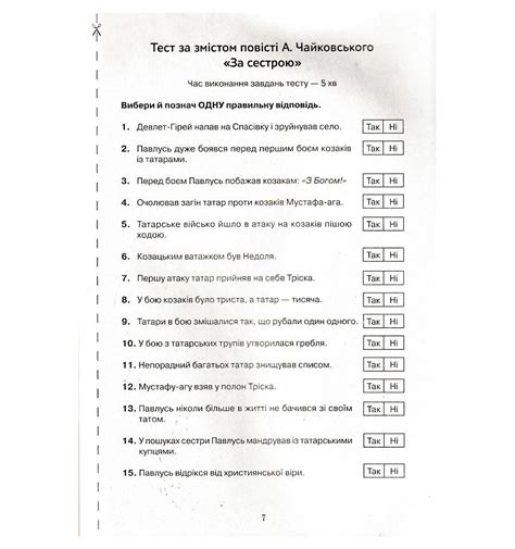 НУШ Українська література 7 клас Зошит моїх досягнень авт Коваленк