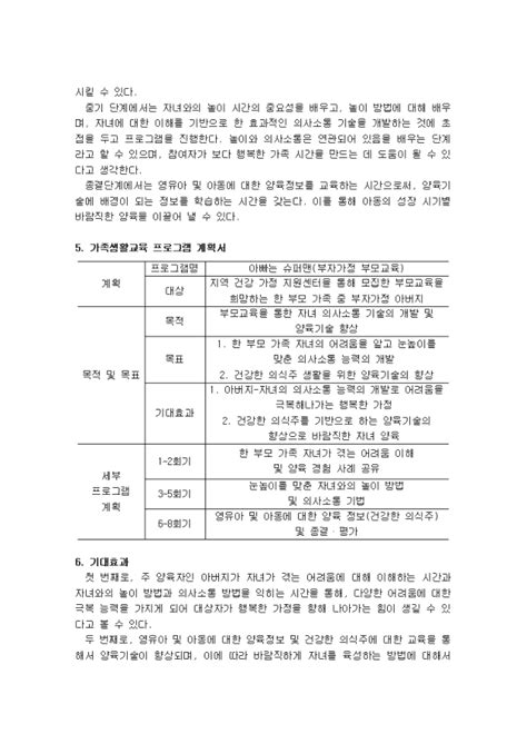 다양한 가족의 유형 중 하나를 선택하여 가족생활교육 프로그램 계획서를 작성하시오