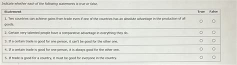 Indicate Whether Of The Following Statements True Or False Questionai App