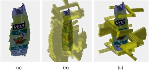 Figure 2 From Sequential View Grasp Detection For Inexpensive Robotic