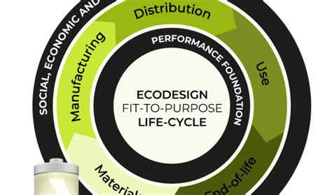 About Us Mapping Ignorance