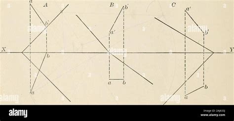 Parallel Planes In Architecture