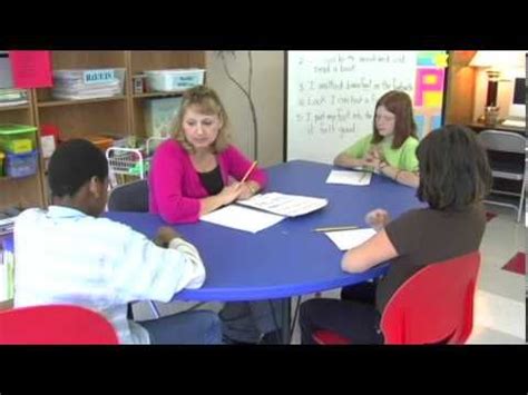 22 S P I R E Program Resources Ideas Spires Reading Intervention Reading Program