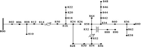 The Ieee Ctsf 34 Node Test Feeder Download Scientific Diagram