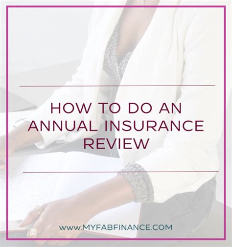 How To Do An Annual Insurance Review Myfabfinance