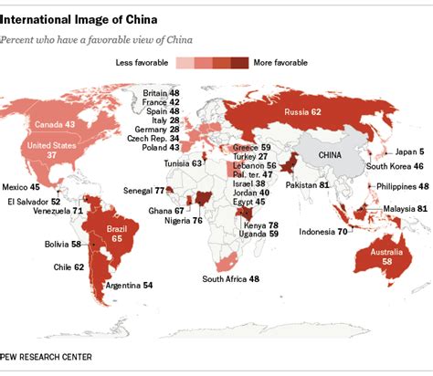 Global Image Of The United States And China Pew Research Center