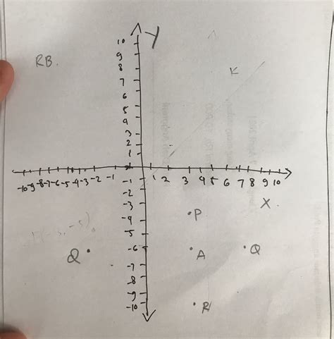 Kunci Jawaban Matematika Kelas 8 Halaman 66 70 Uji Kompetensi 2