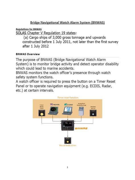Bnwas Notes Pdf Shipping