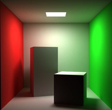 Pathtracing Cosine Weighted Hemisphere Sampling Is A Little Bit